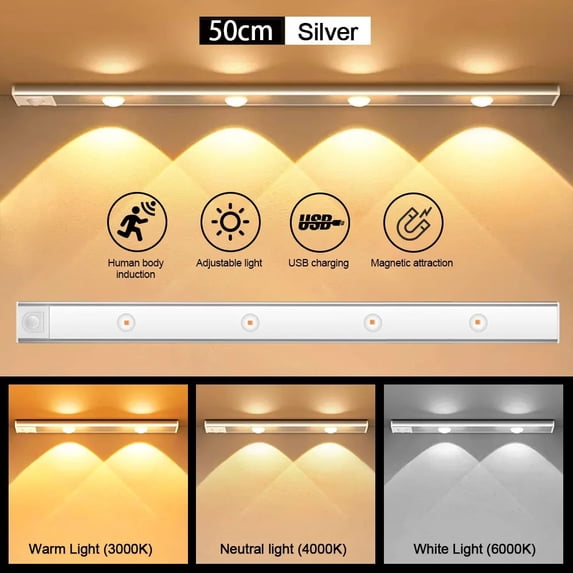 Ultra‑Thin Motion Sensor LED Under‑Cabinet Light Bar, USB Rechargeable ...
