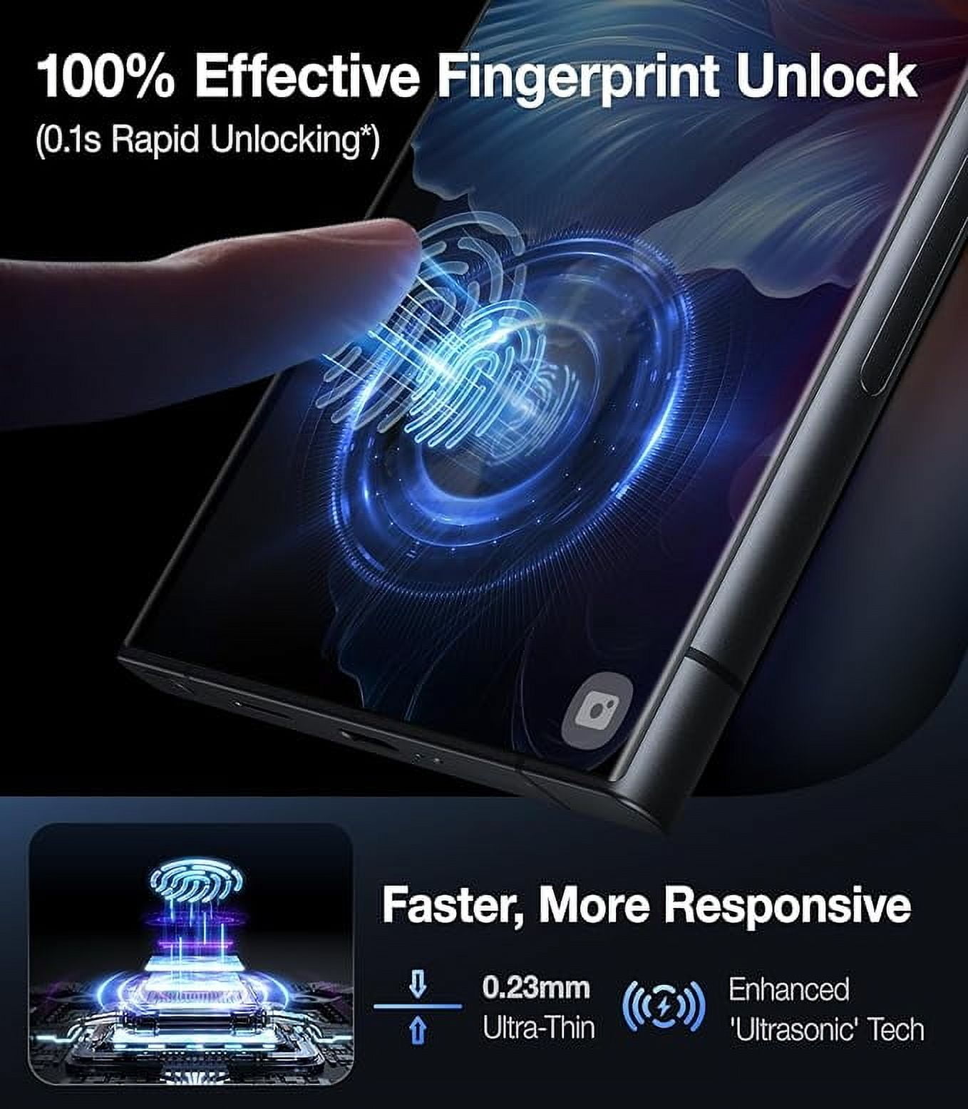 Ultra Top 9H+ Glass for iPhone 15 Pro Max Privacy Screen Protector ...