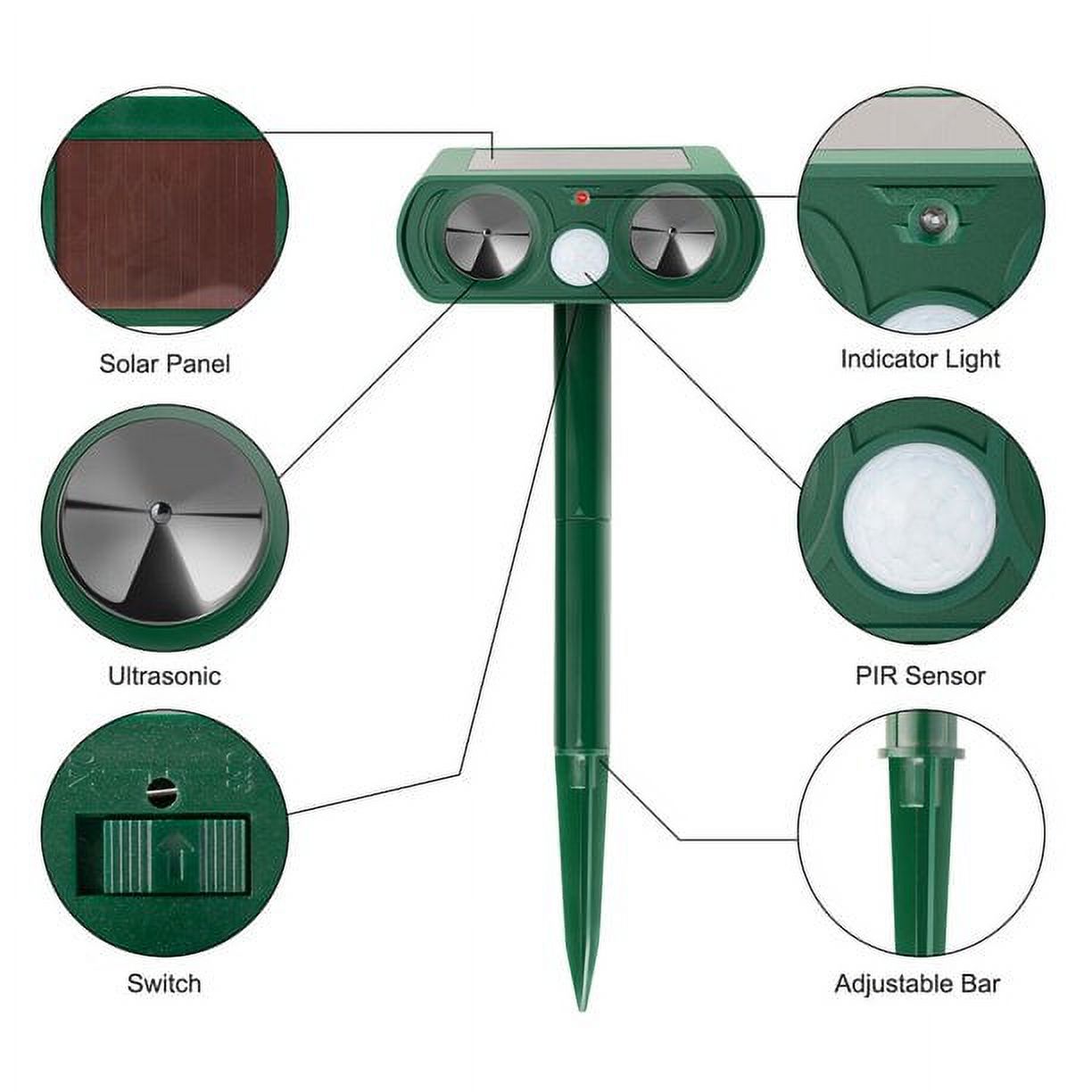 Ultrasonic Animal Repellent Outdoor Solar Powered Pest Repeller Motion ...