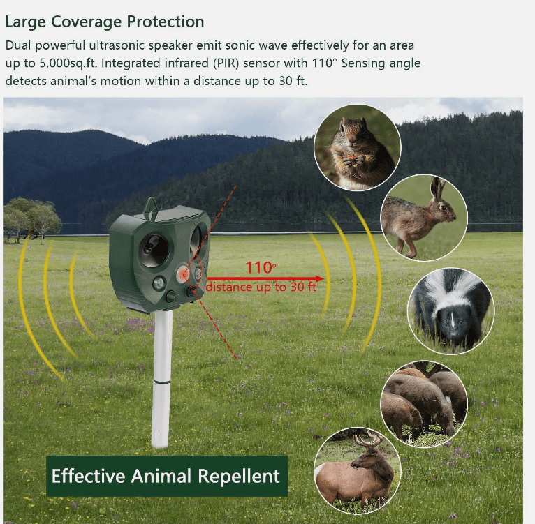 Ultrasonic Animal Repeller Coverage Area 5,000 sq.ft. Waterproof Large ...
