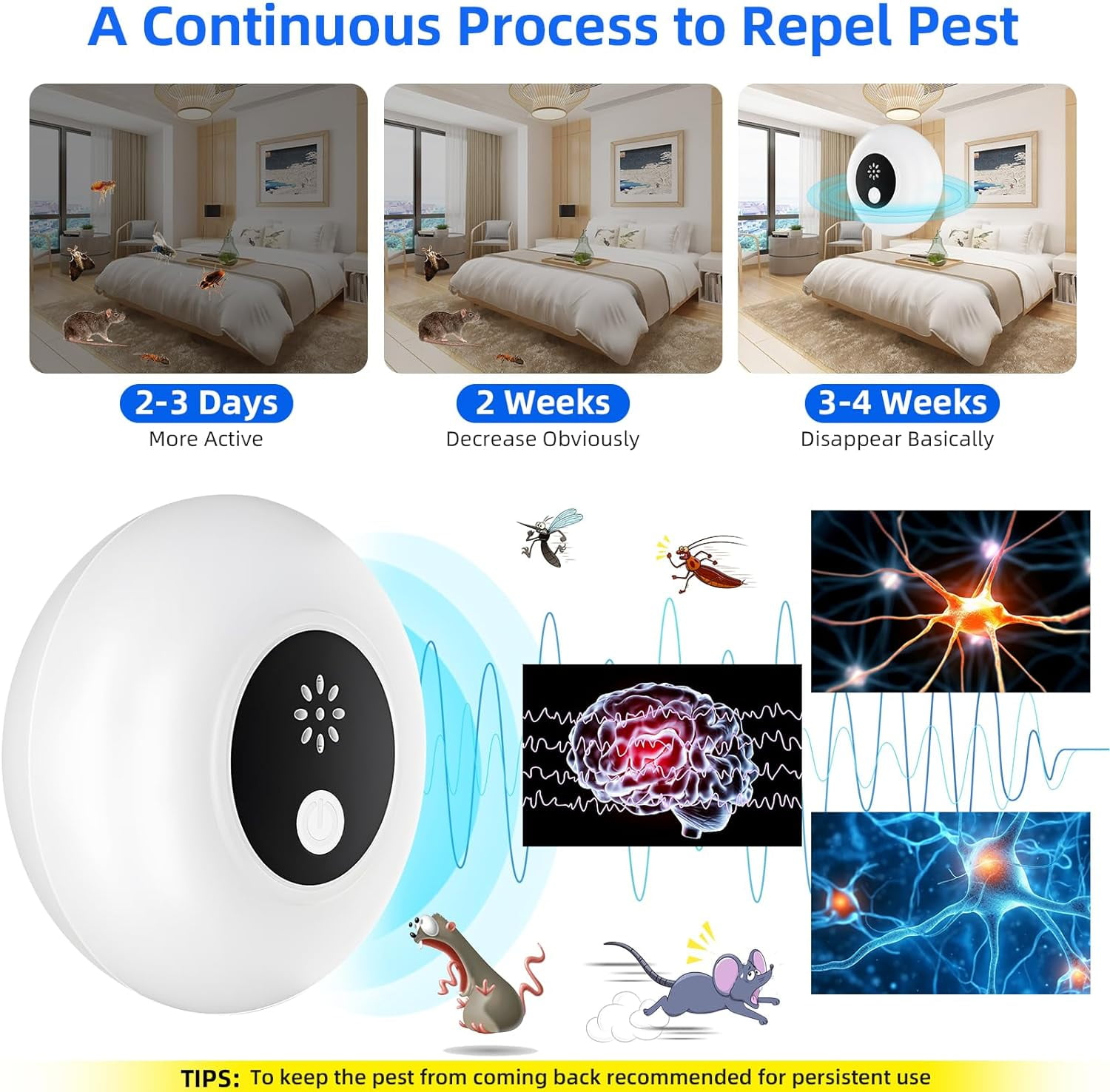 Ultrasonic Pest Repeller Plug-in 6 Pack With Nightlight House Ant ...
