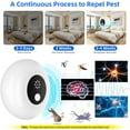 Ultrasonic Pest Repeller Plug-in 6 Pack With Nightlight House Ant ...