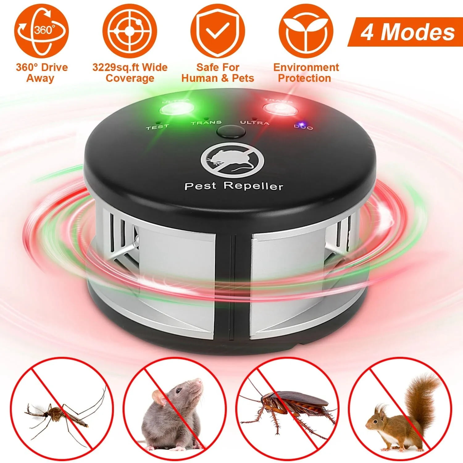 Ultrasonic Rodent Repeller Indoor, 360° Squirrel Repellent Mouse ...