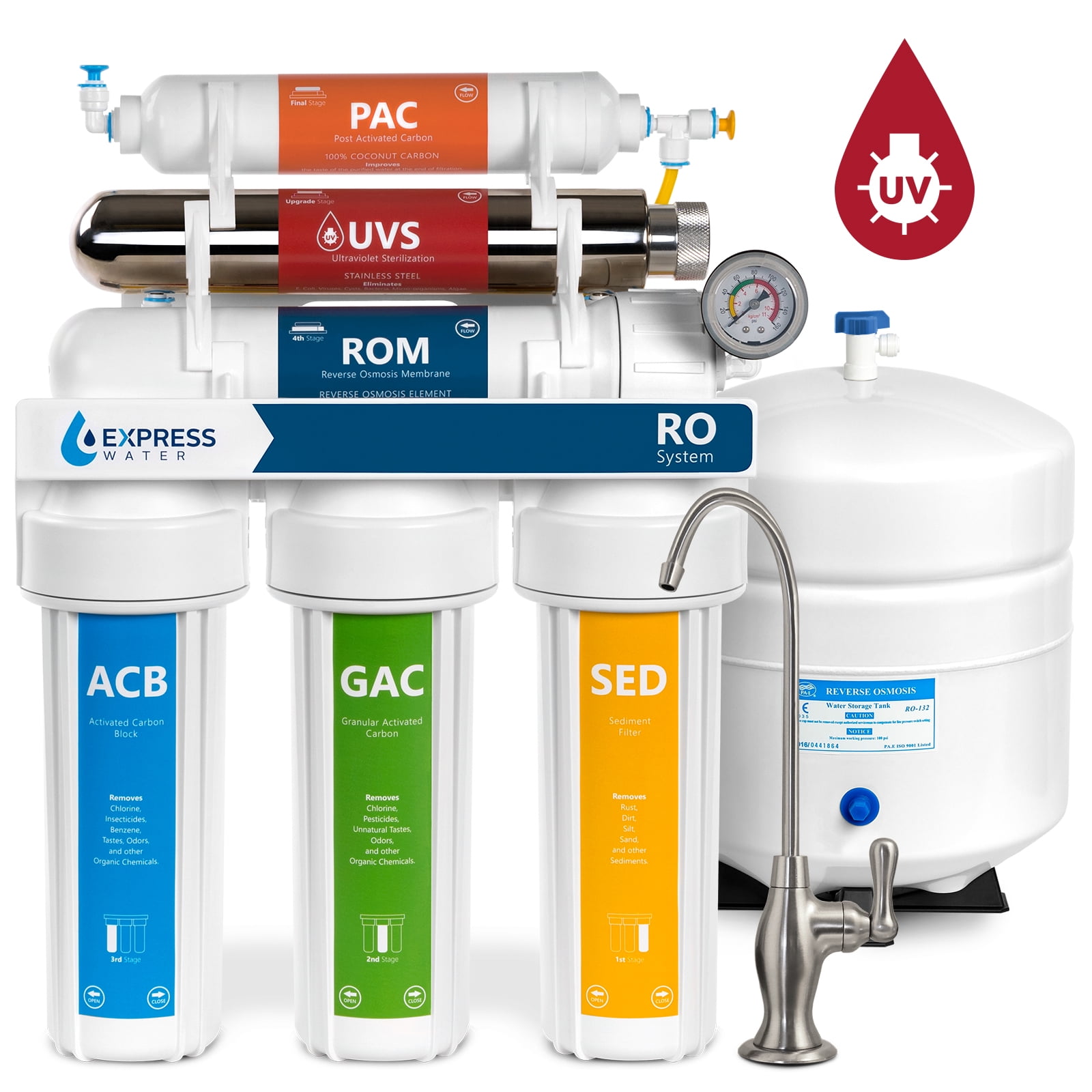 Ultraviolet Reverse Osmosis Water Filtration System – RO UV w/ Gauge ...