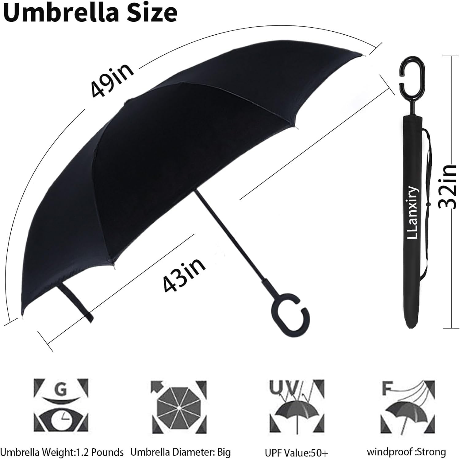 Umbrella,Inverted Reverse Upside Down Umbrellas With C-Shaped Handle ...