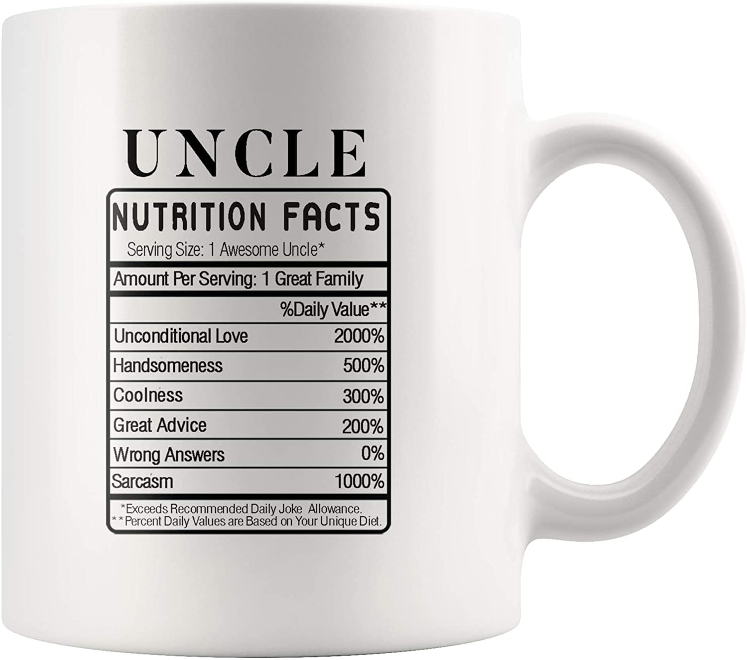Uncle Nutrition Facts Label From Niece Nephew Brother Sister Father's ...