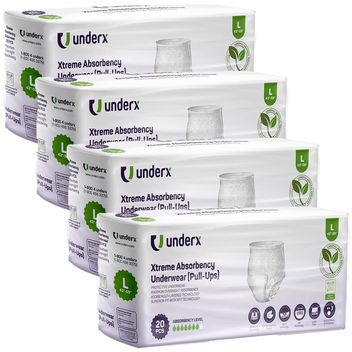 Underx Adult Incontinence Underwear, Overnight Absorbency, Leakproof ...