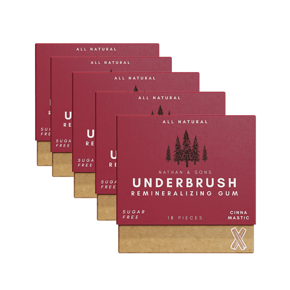 Underbrush Remineralizing Gum Chewing Gum with Nano-Hydroxyapatite for ...