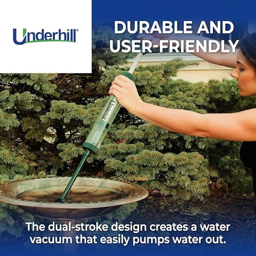 Underhill Big Gulp Pro Syringe Siphon Suction Water Pump 24 Inch Length ...