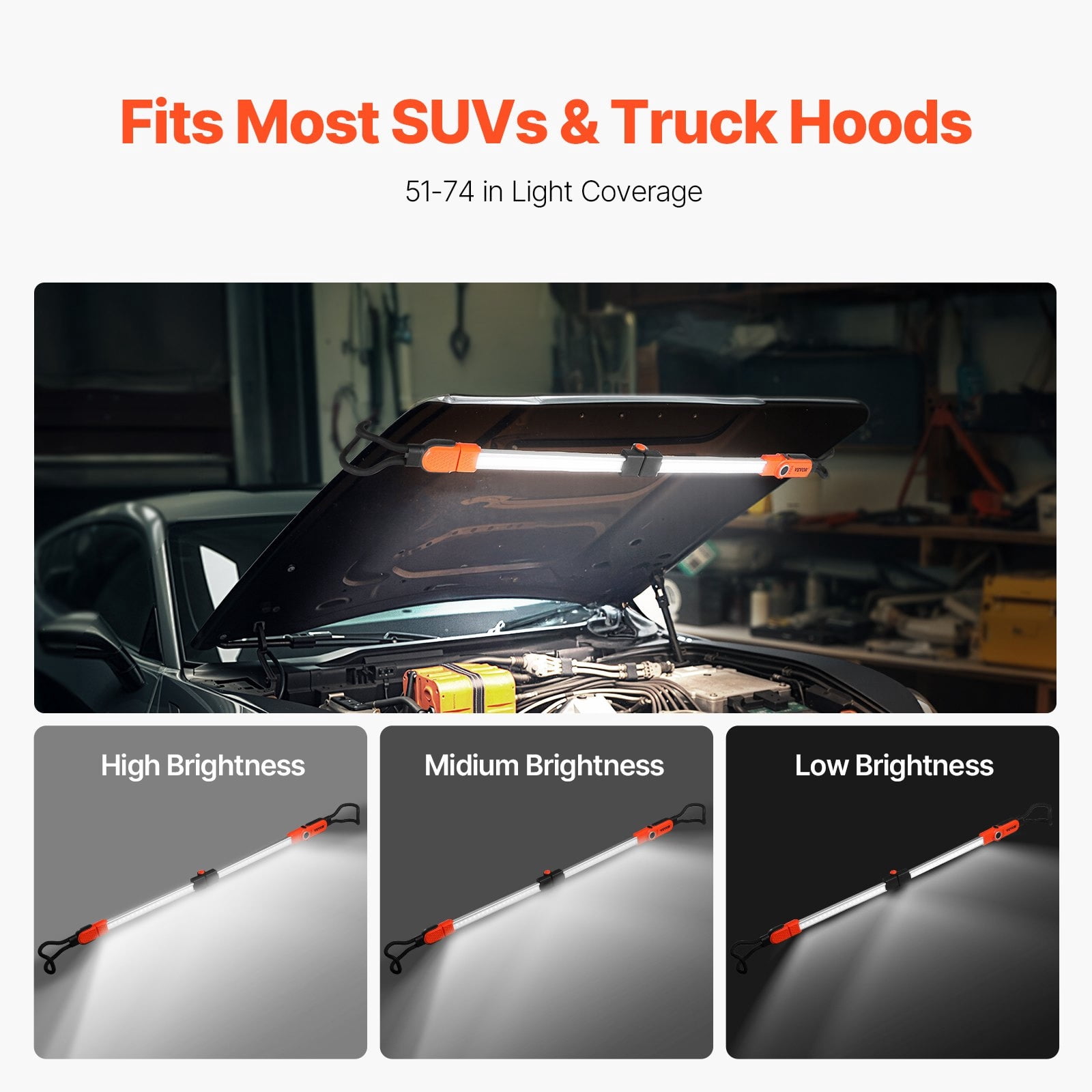 Underhood Work Light 2300LM 6000mAh LED Cordless Work Light ...