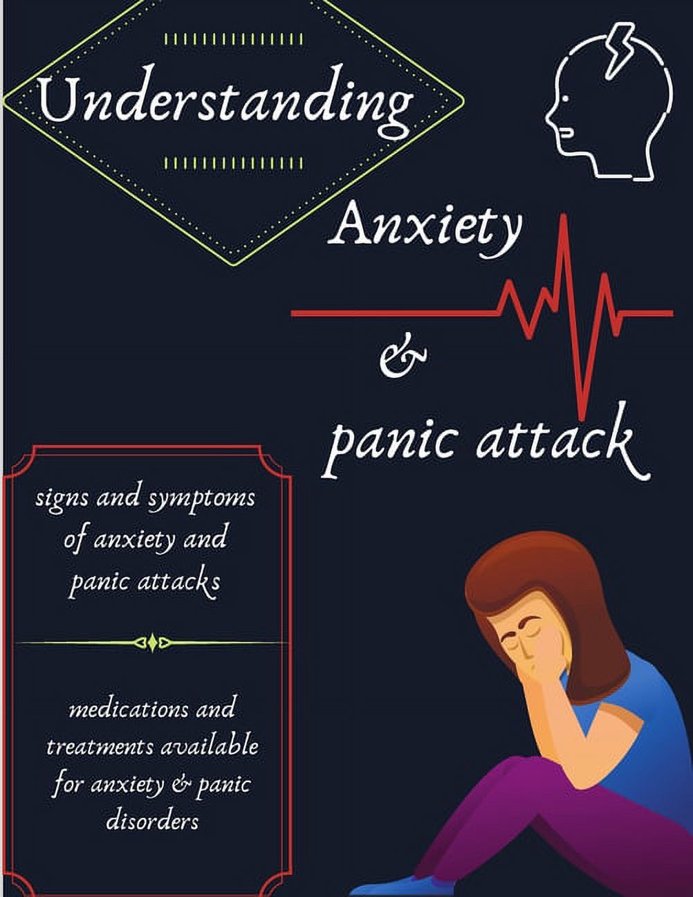 Understanding Anxiety & Panic Issue: ( signs and symptoms of anxiety ...