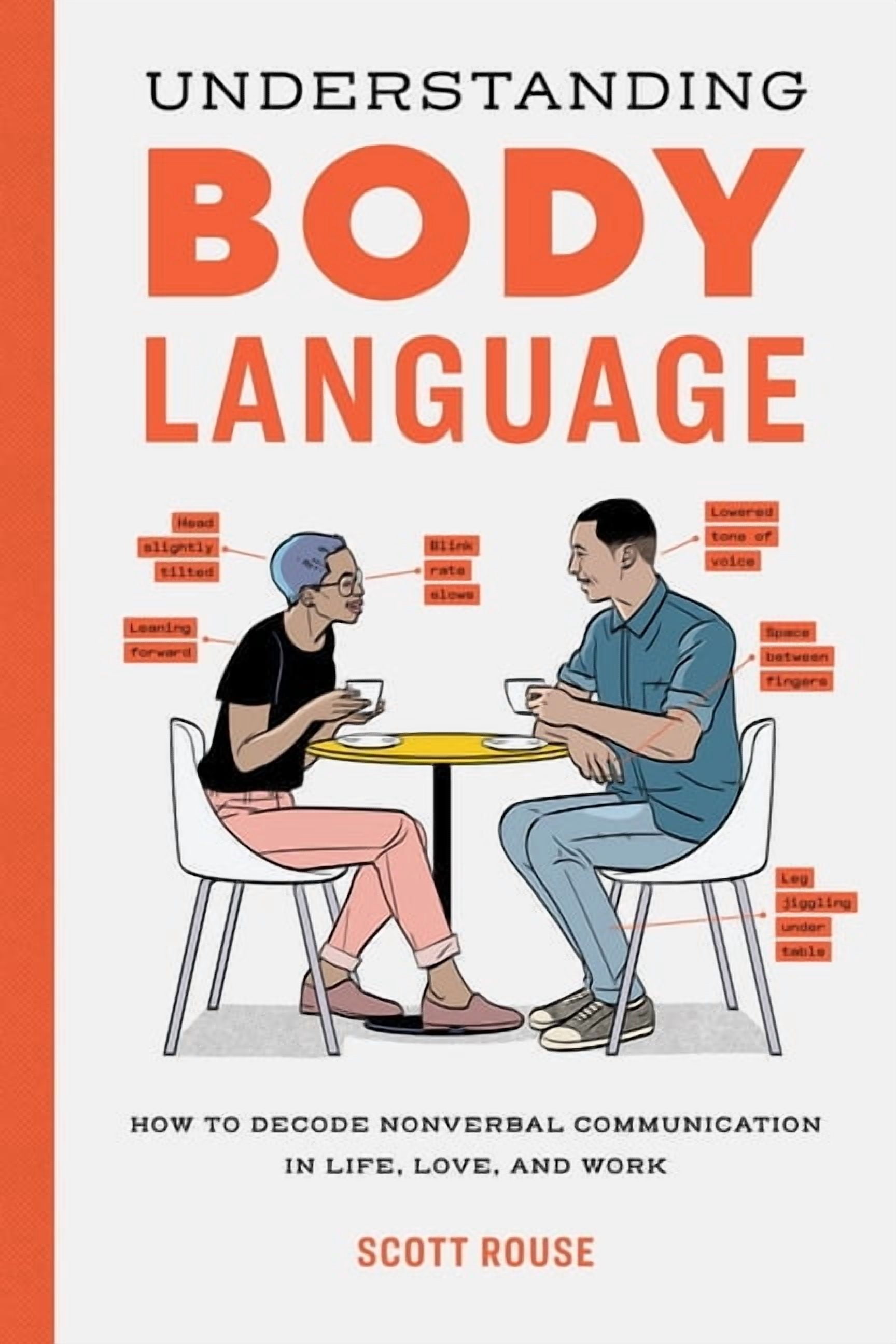Understanding Body Language: How to Decode Nonverbal Communication in ...