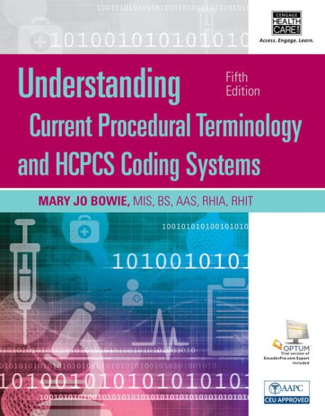 Pre-Owned Understanding Current Procedural Terminology and HCPCS Coding Systems - Walmart.com