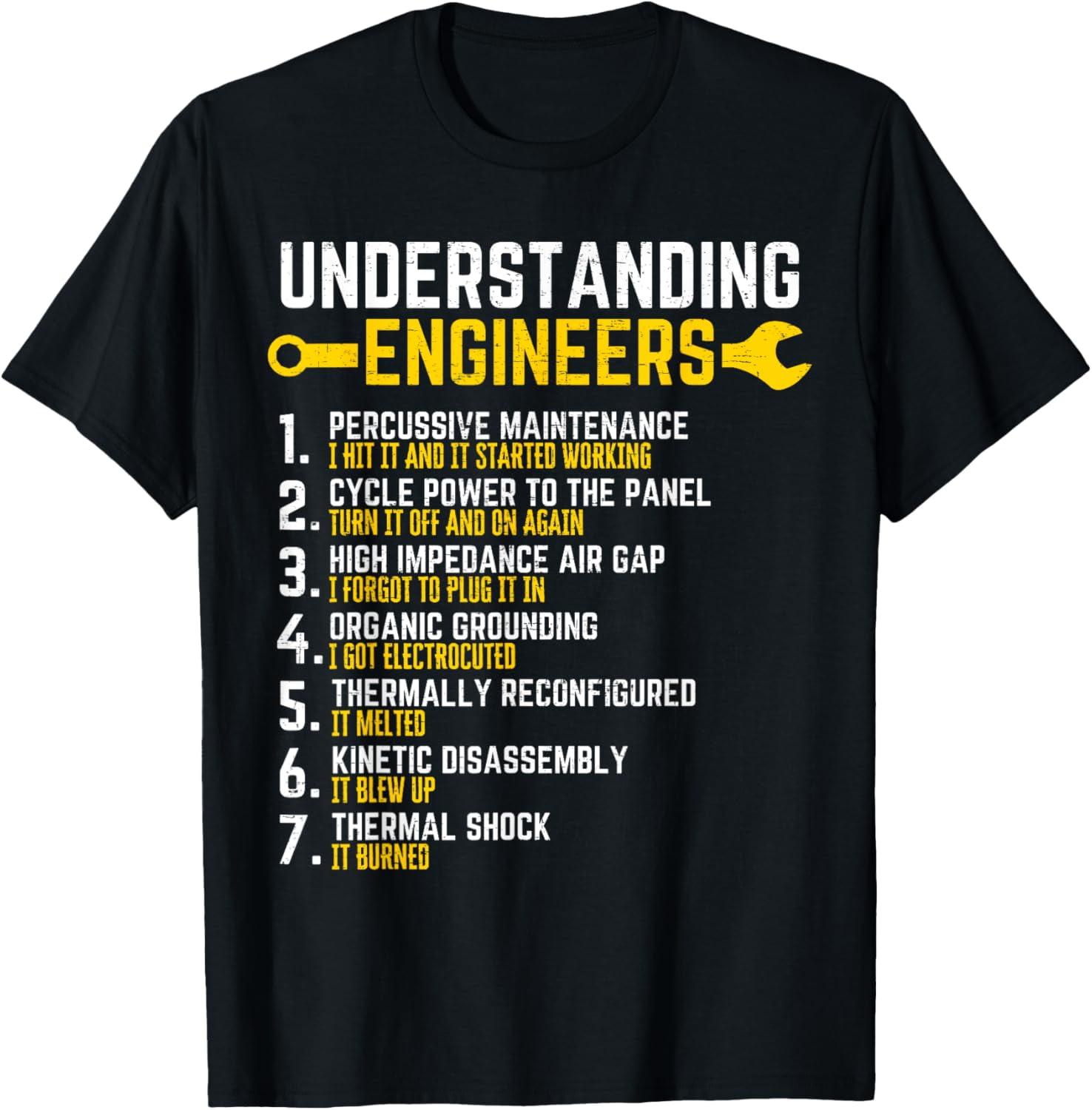 Understanding Engineers Funny Engineering Humor Engineers T-Shirt - Walmart.com