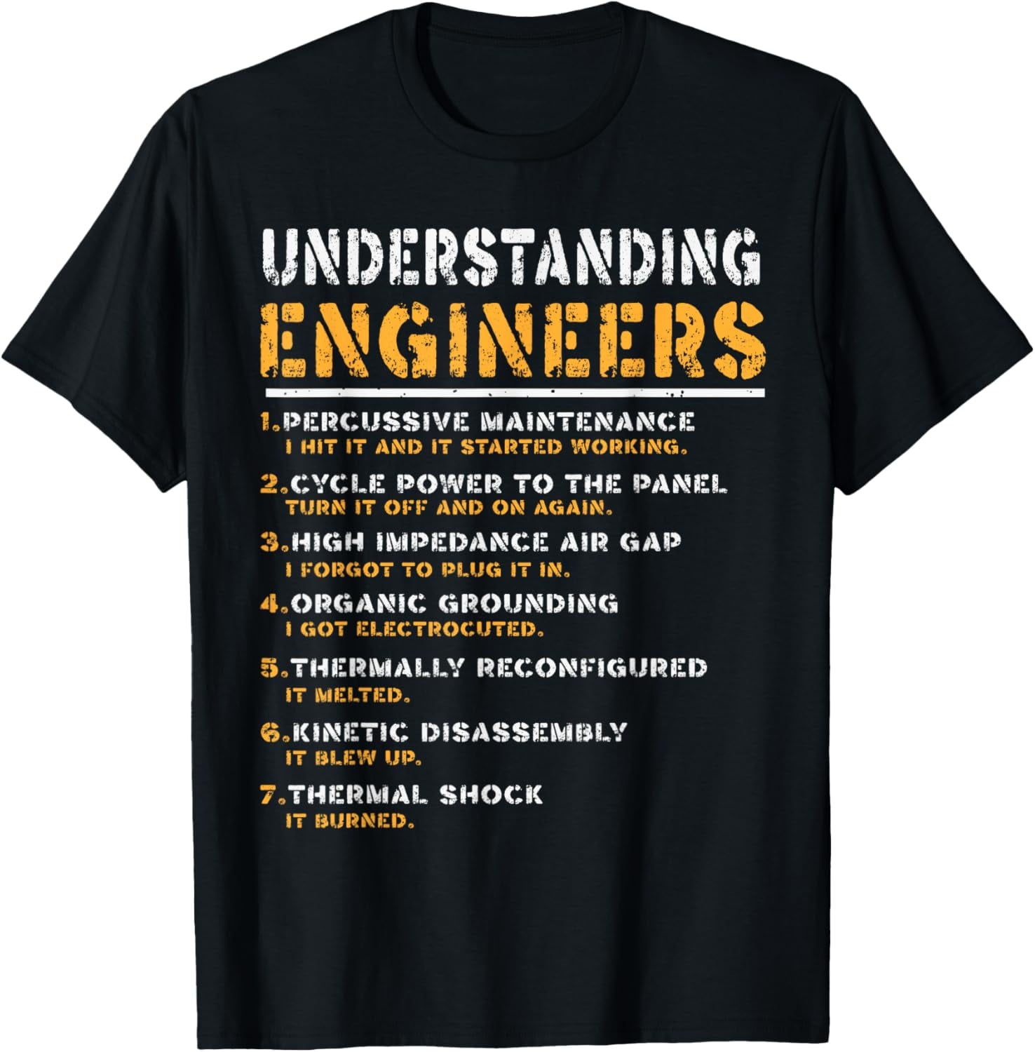 Understanding Engineers Funny Engineering Mechanical T-Shirt - Walmart.com