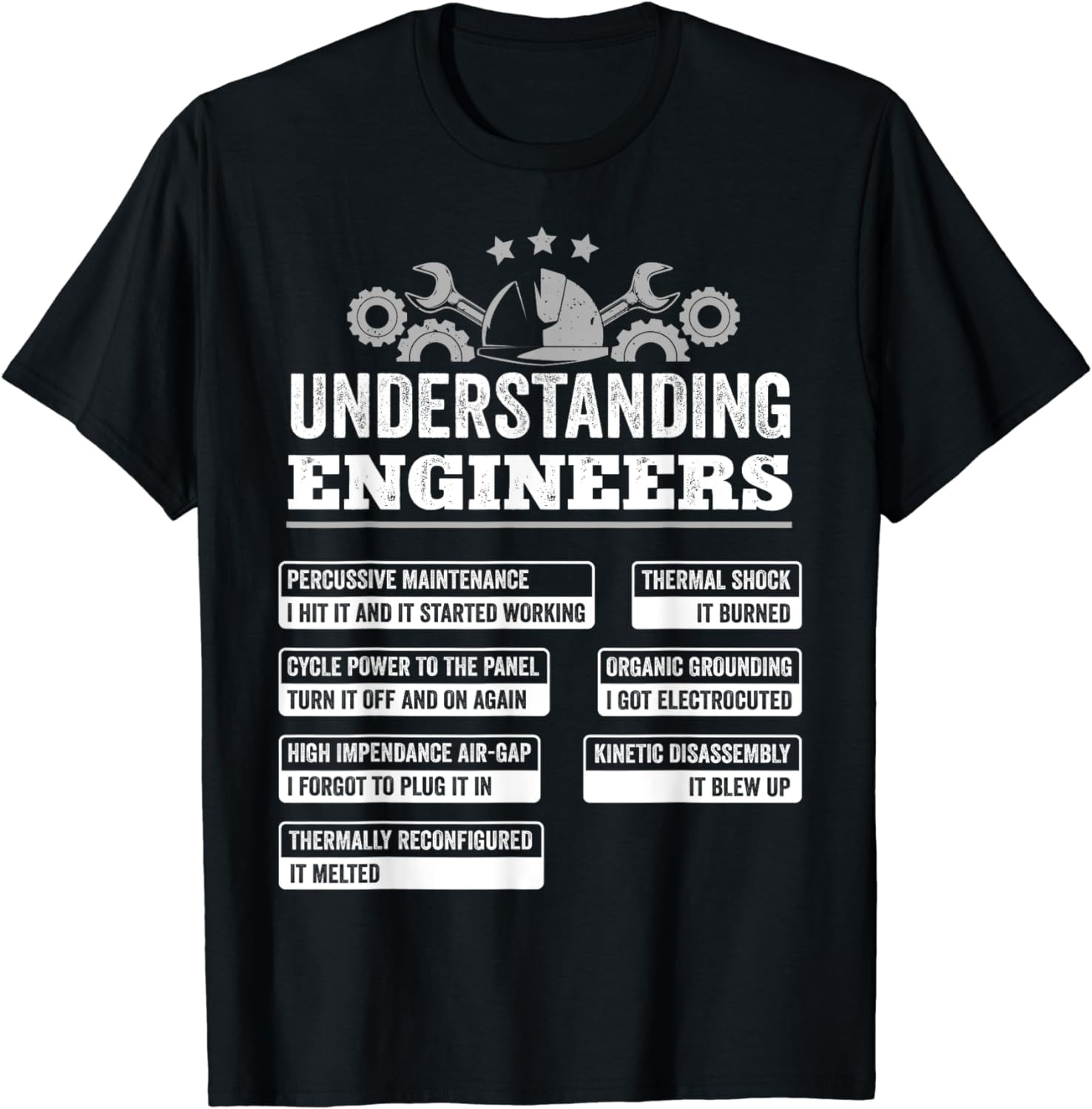 Understanding Engineers Funny Mechanical Engineering T-Shirt - Walmart.com