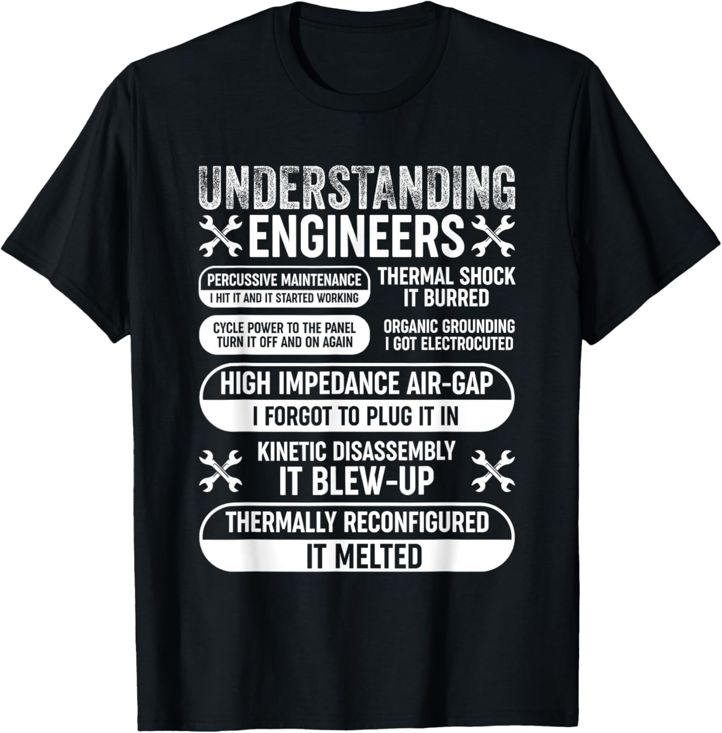 Understanding Engineers - Funny Sarcastic Engineering T-Shirt - Walmart.com