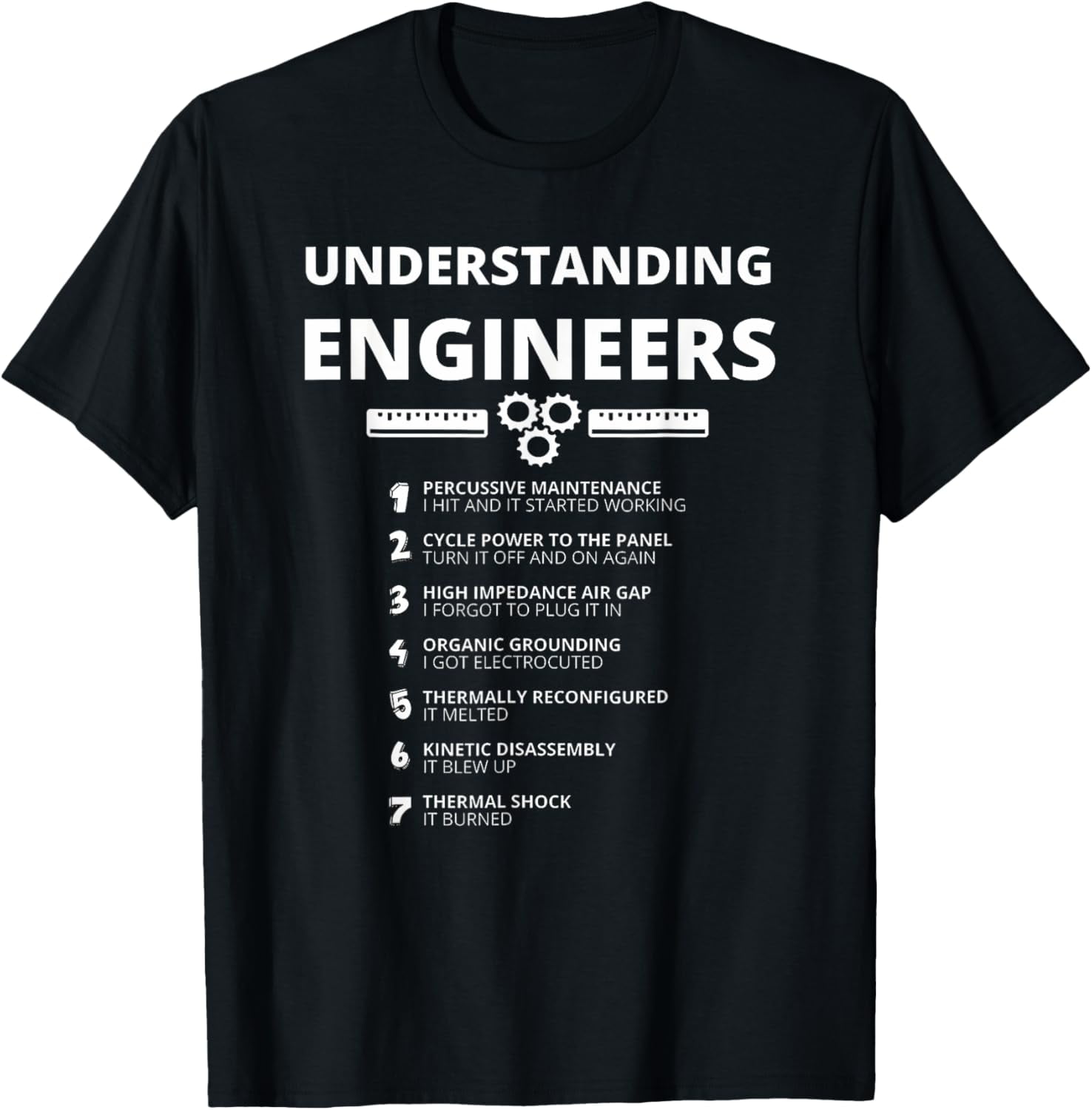 Understanding Engineers Funny Sarcastic Engineering T-Shirt - Walmart.com