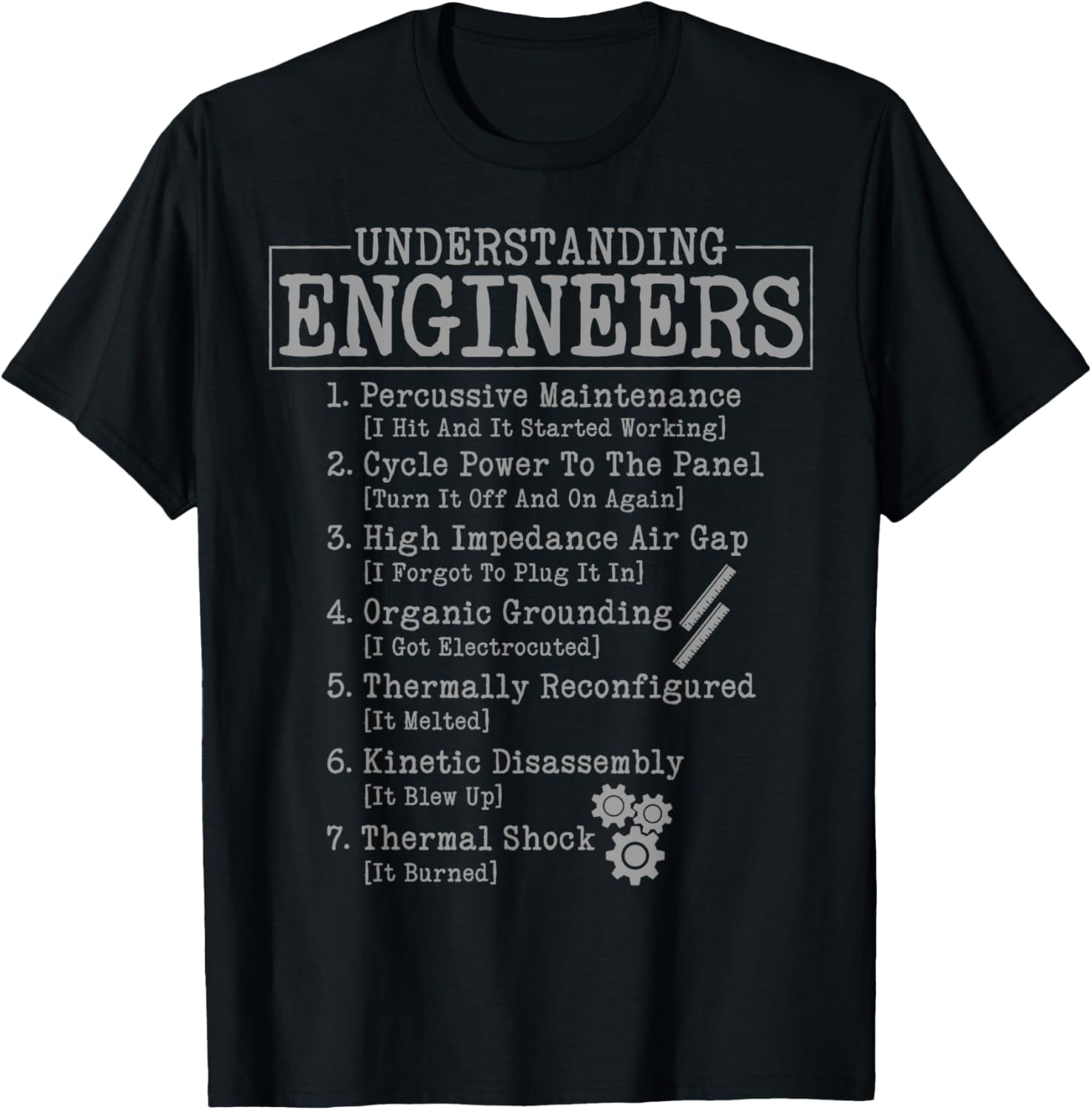 Understanding Engineers Saying Funny Sarcastic Engineering T-Shirt - Walmart.com