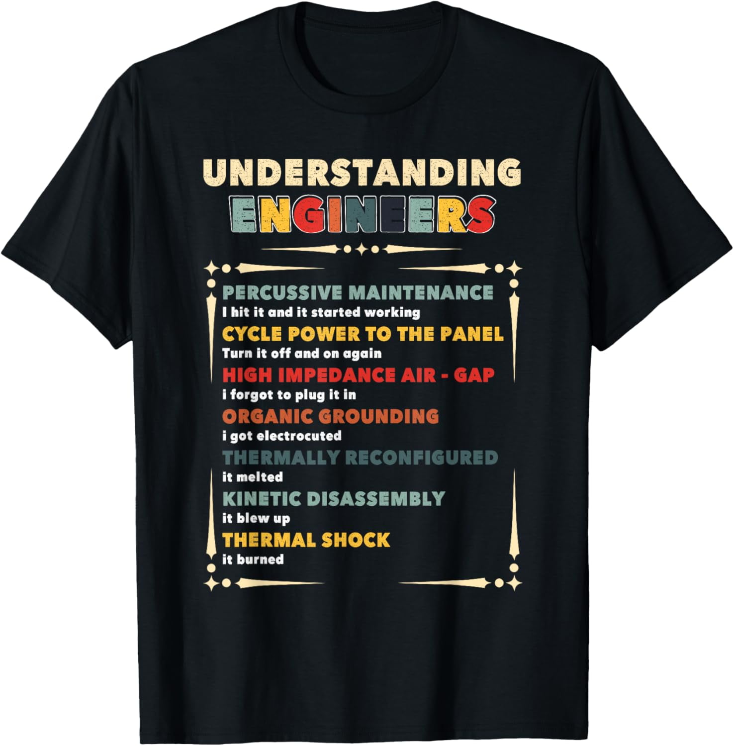 Understanding Engineers Tee cycle power to the panel T-Shirt - Walmart.com