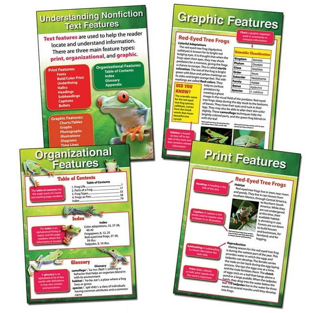 Understanding Nonfiction Text Features Chart Set (Other) - Walmart.com