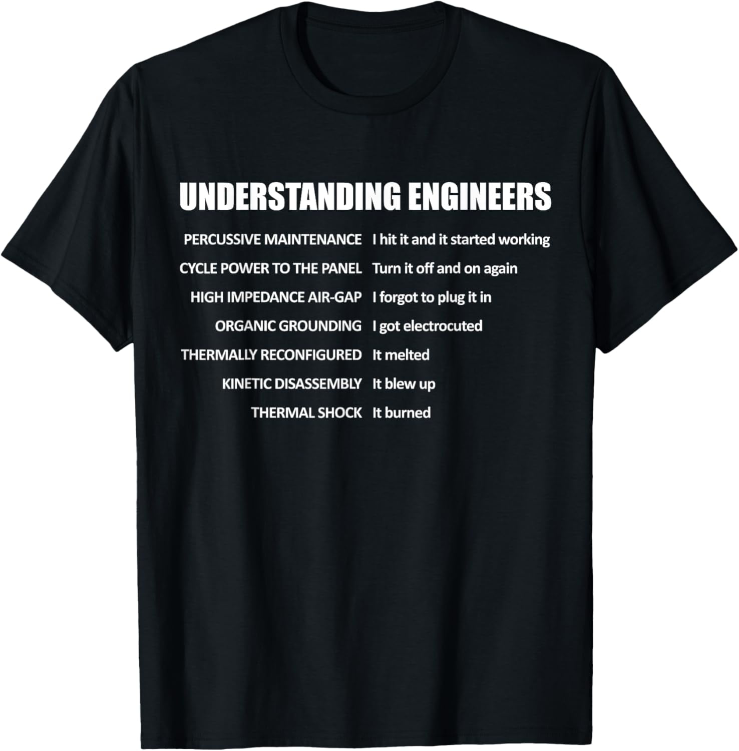 Understanding engineers percussive maintenance T-Shirt - Walmart.com