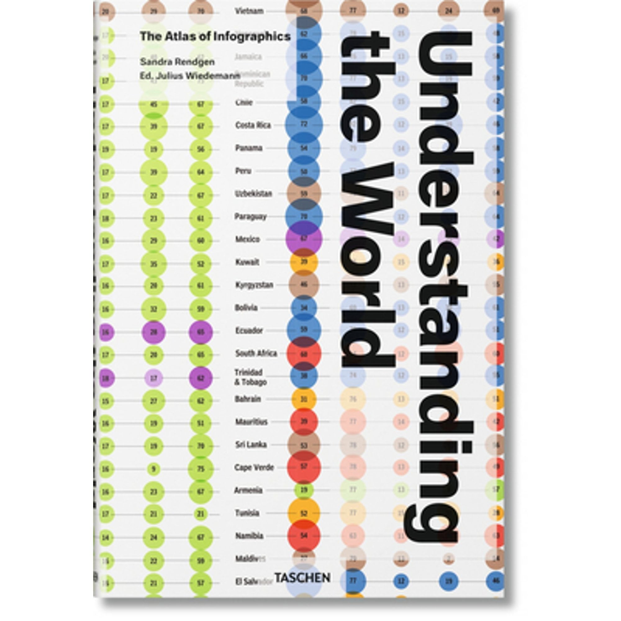 Pre-Owned Understanding the World. the Atlas of Infographics (Hardcover ...