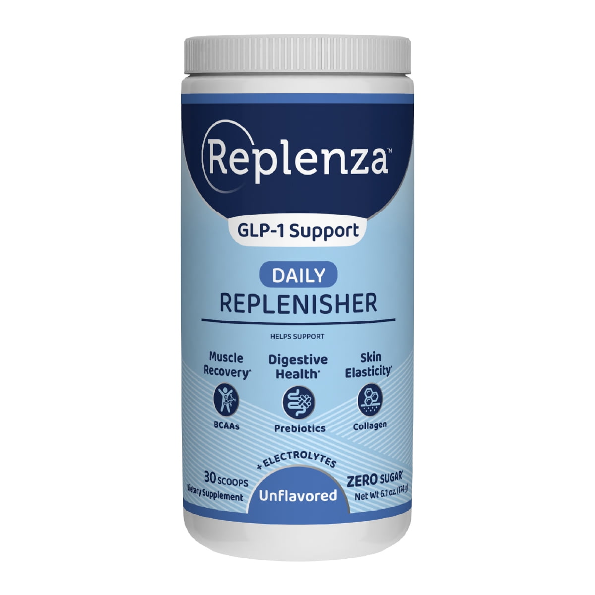 Customer reviews for Replenza GLP-1 Support, Daily Replenisher ...
