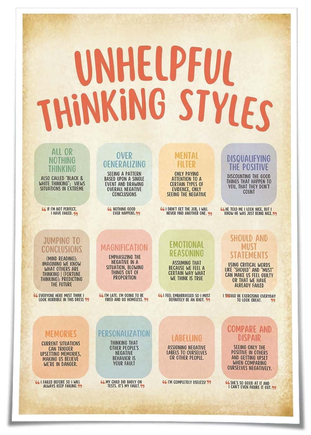 Unhelpful Thinking Styles Poster Mental Health Wall Art Home Decor ...
