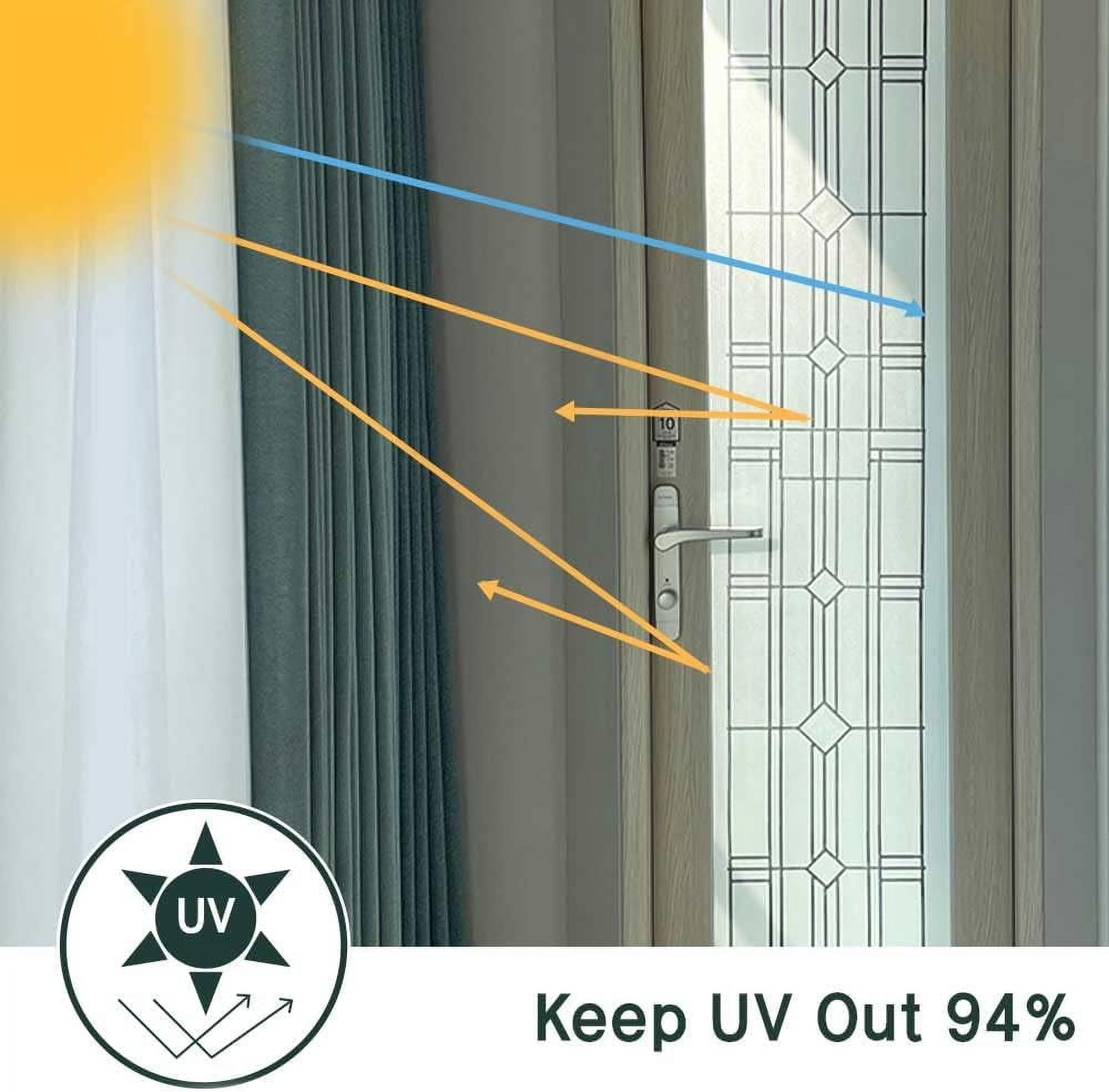 Uni Window Film Static Clings Non Adhesive 3D Glass Window Decals Uv ...