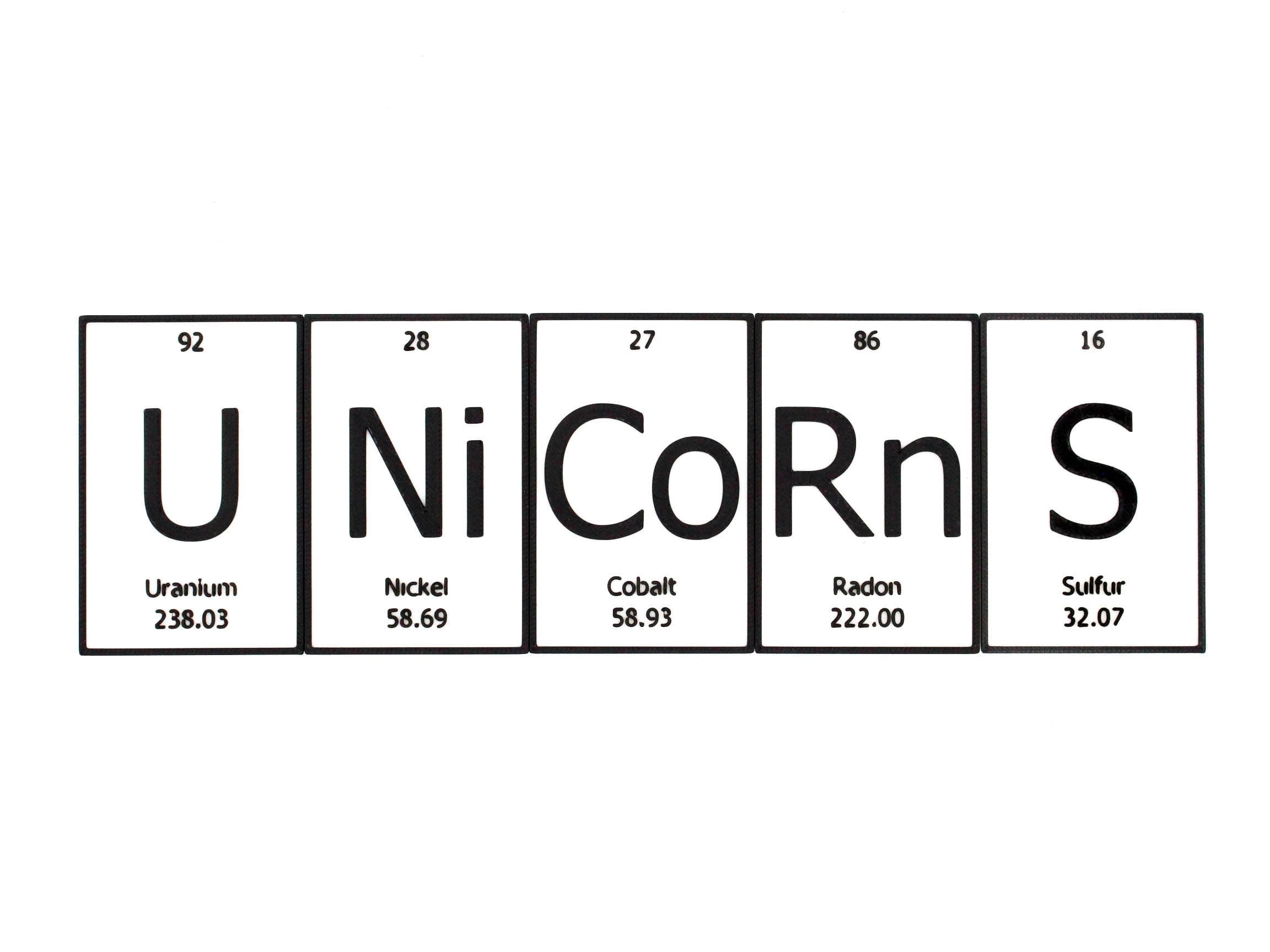 UniCoRnS | Periodic Table of Elements Wall, Desk or Shelf Sign ...
