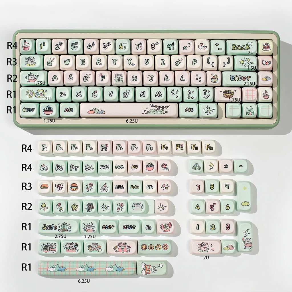 Unique Milk Green Pig PBT Keycap Set MOA Profile Keycaps Dye ...