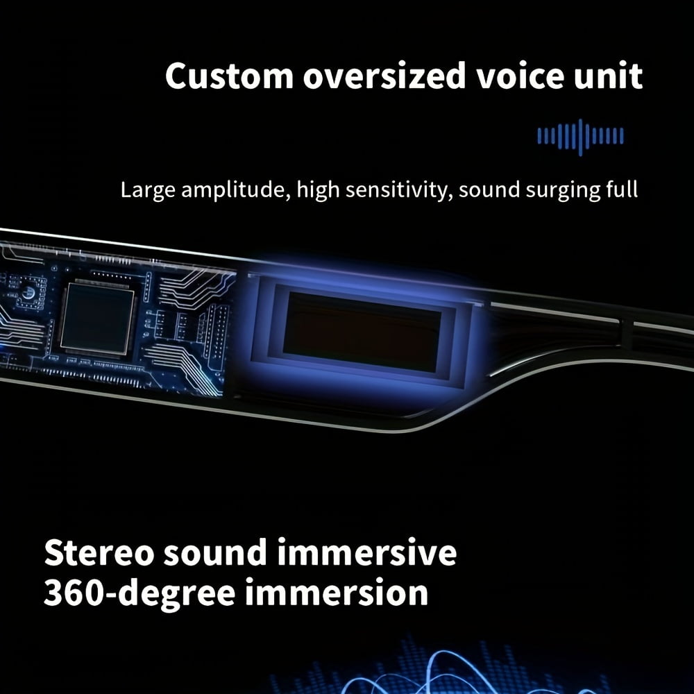 Unisex New Open Wireless Smart Glasses, Hi-Res Audio, Touch & Voice ...