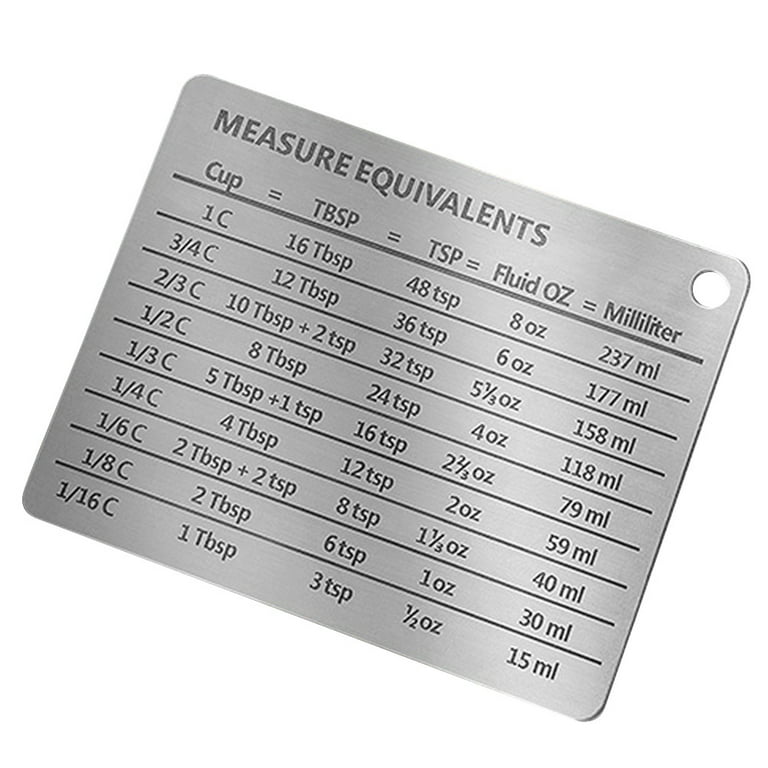Unit Conversions Chart 8+ Simple Metric Conversion Chart Templates