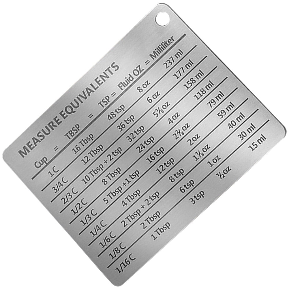 Unit: Conversion Tables Professional Measure Chart Measuring Cups ...