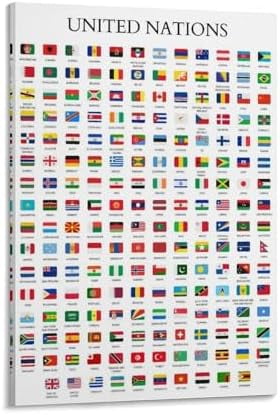 United Nations Flags, Flags of The United Nations, Learning Chart ...