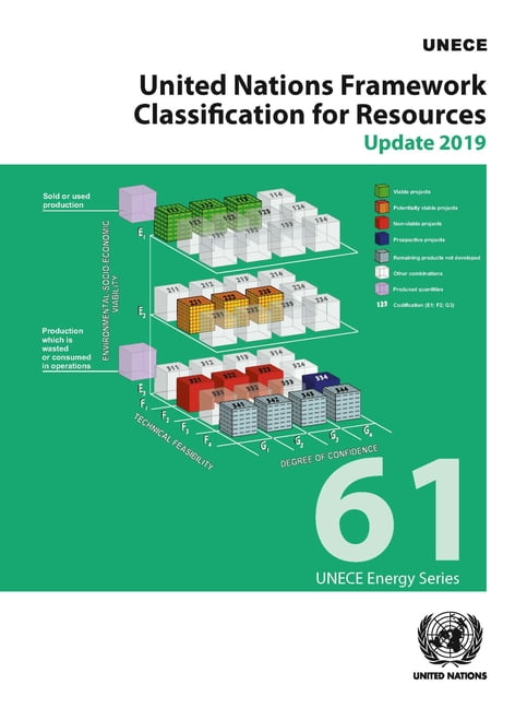 United Nations Framework Classification for Resources : Update 2019 ...