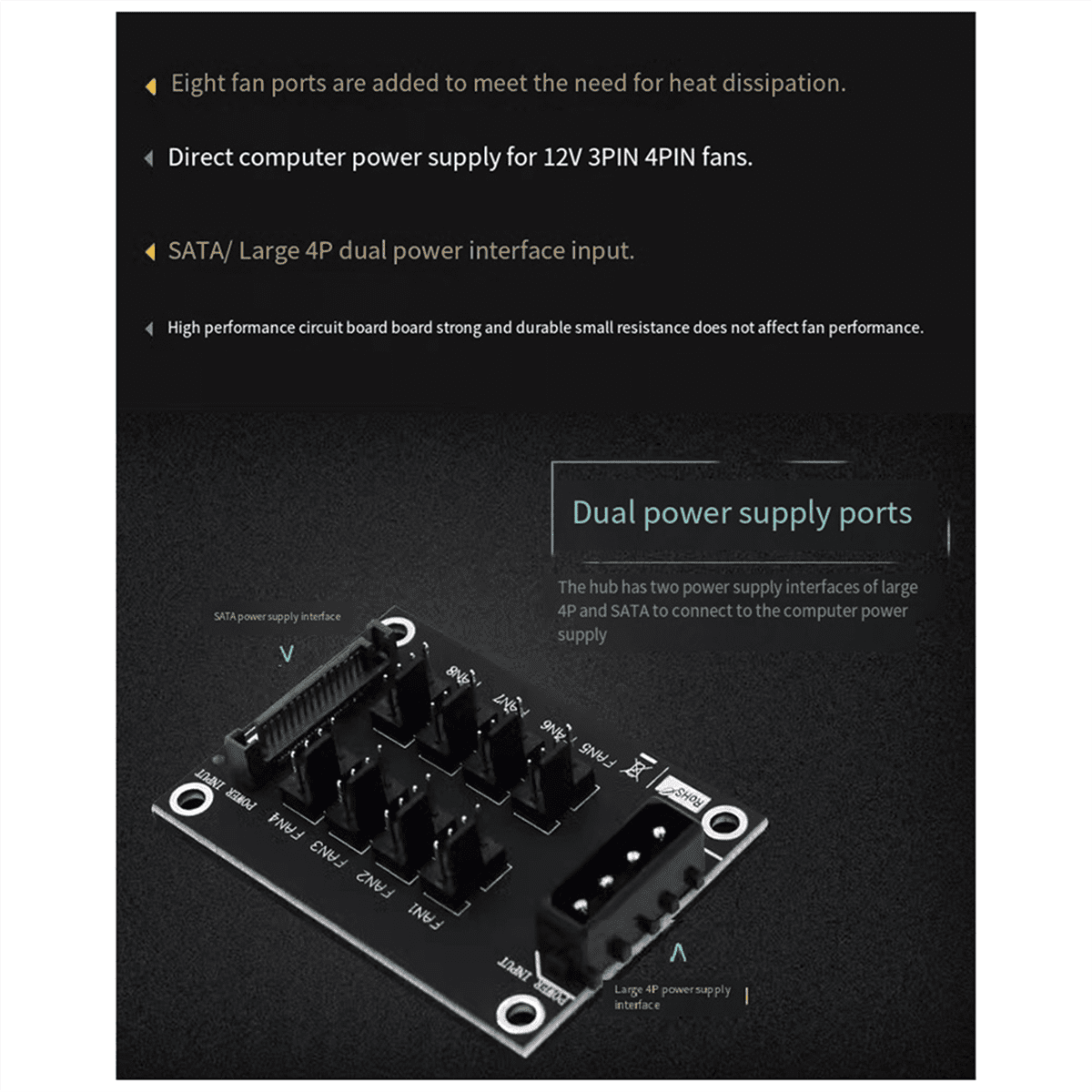 Universal 12V Computer Chassis Fan Hub Expansion Card 8-Port HUB Dual ...
