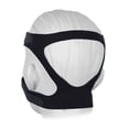 Universal CPAP Mask Headgear Strap for ResMed Mirage Series,Respironics ...