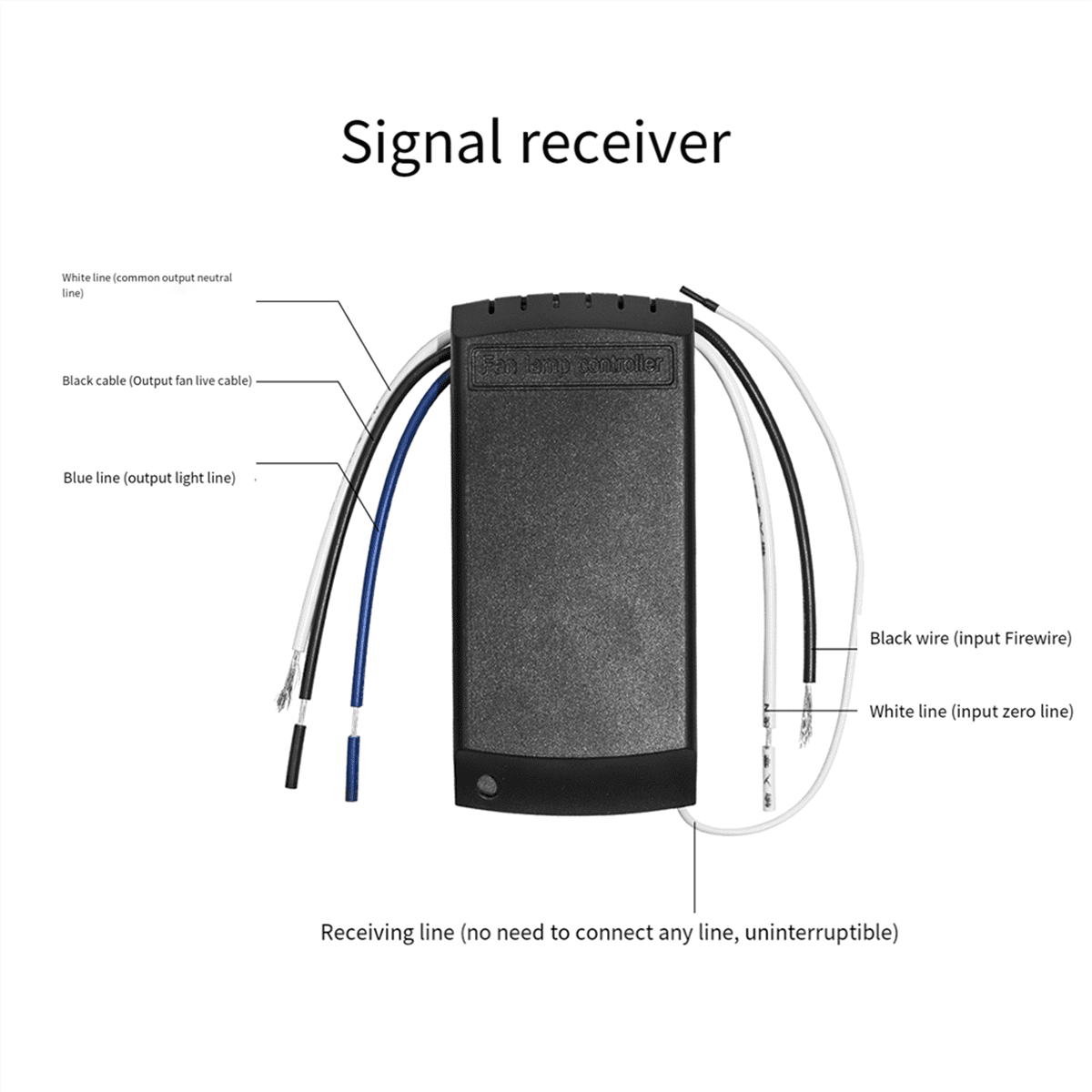 Universal Ceiling Fan Lamp Remote Control Kit Adjusted Wind Speed ...
