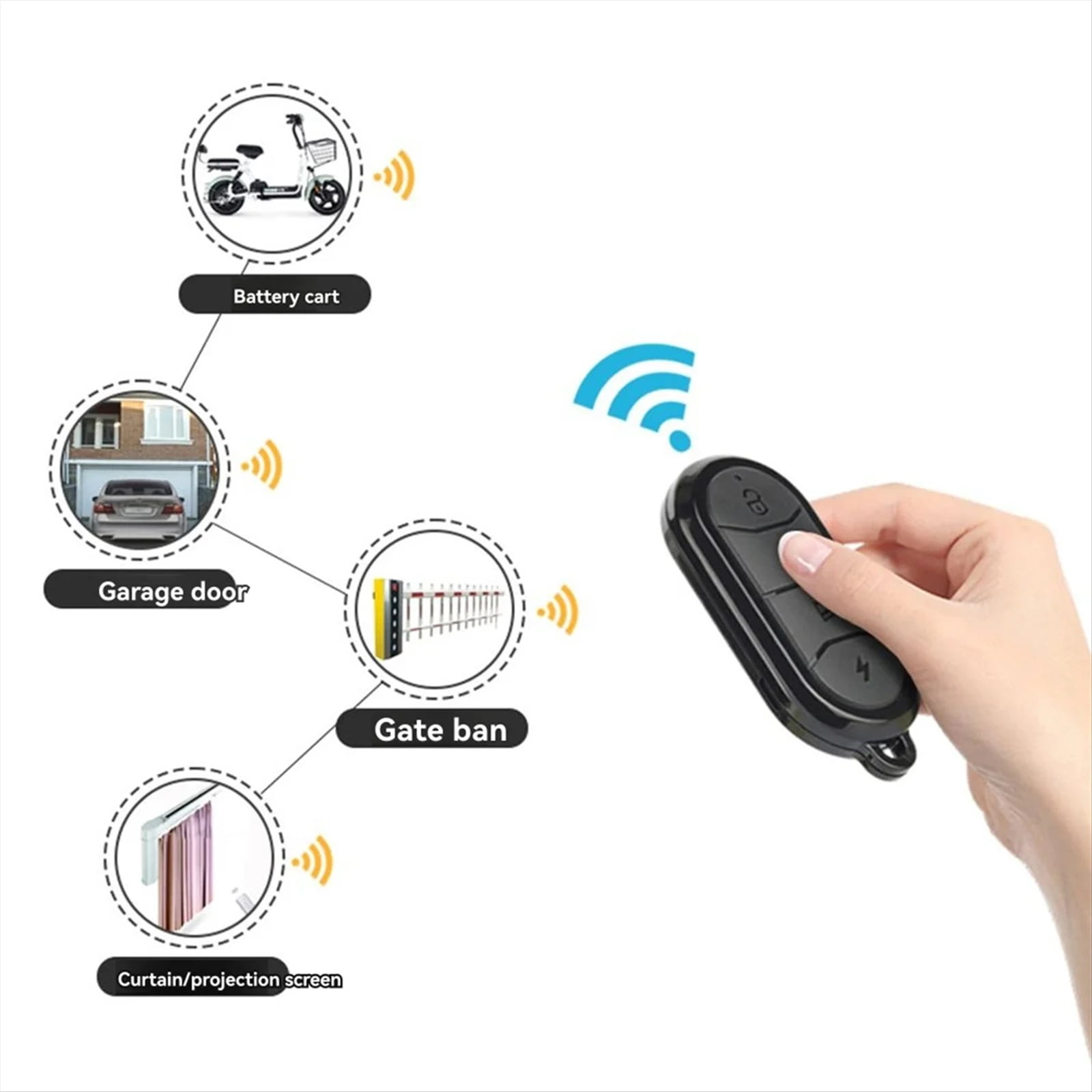 Universal Garage Door Opener Remote Garage Electric Gate,315MHZ Cloning ...