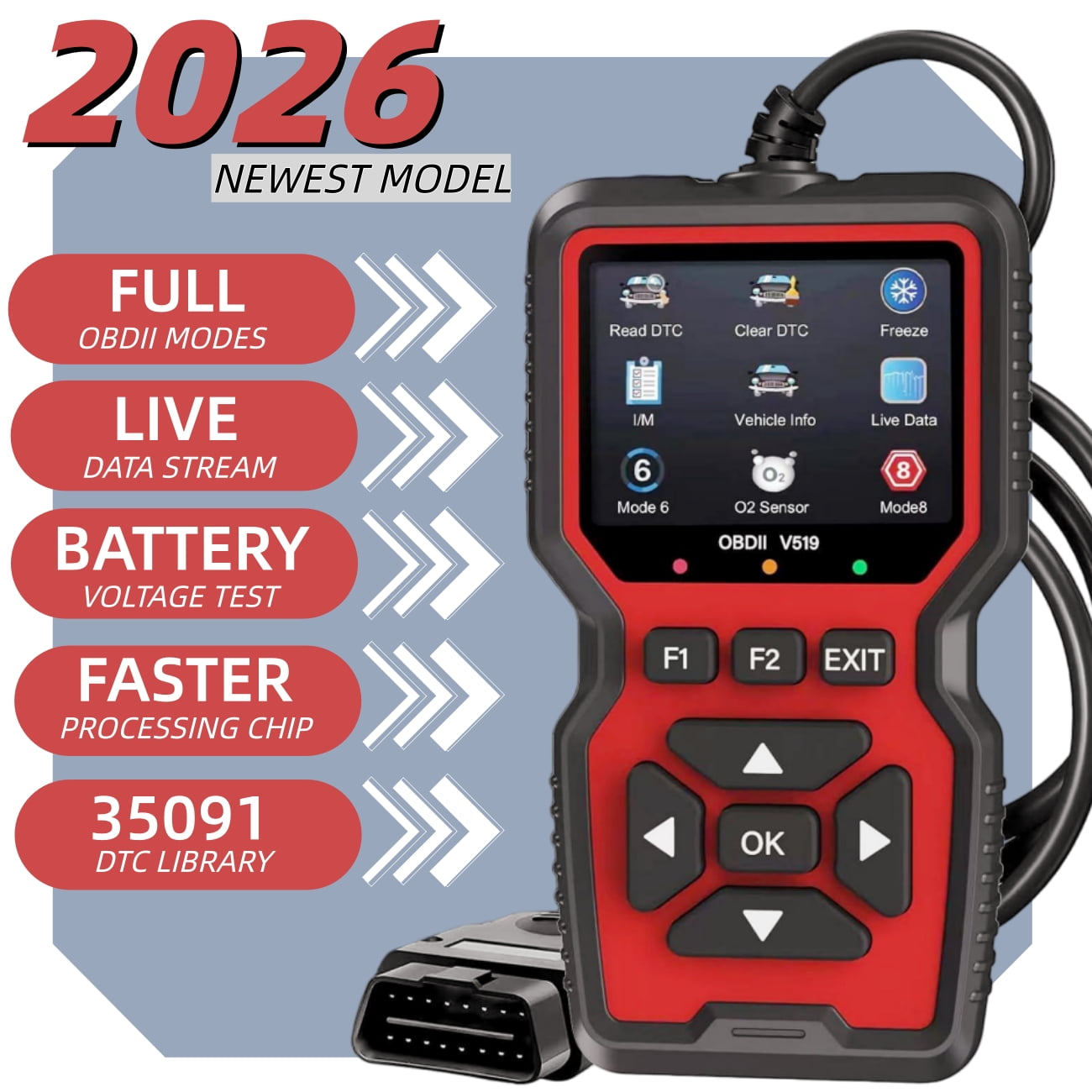 Universal OBDII Scanner for Cars Since 1996 - Check Engine Code Reader ...