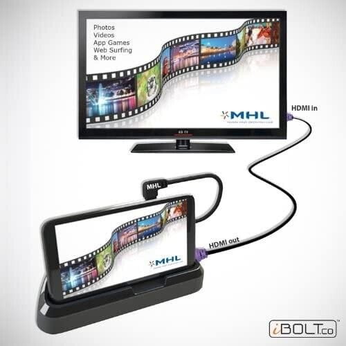 Universal Phone Streamer HDMI XL MHL HD (PC & MAC) & Charging Dock - Walmart.com