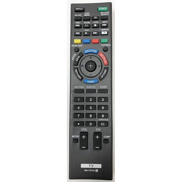 Sony Universal Remote Controls
