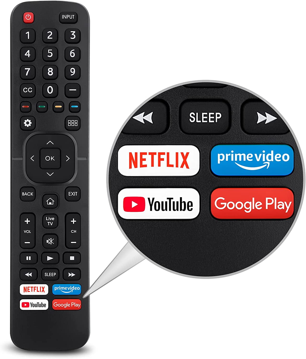 Universal Remote Control for Hisense Smart TVs（005） - Walmart.com