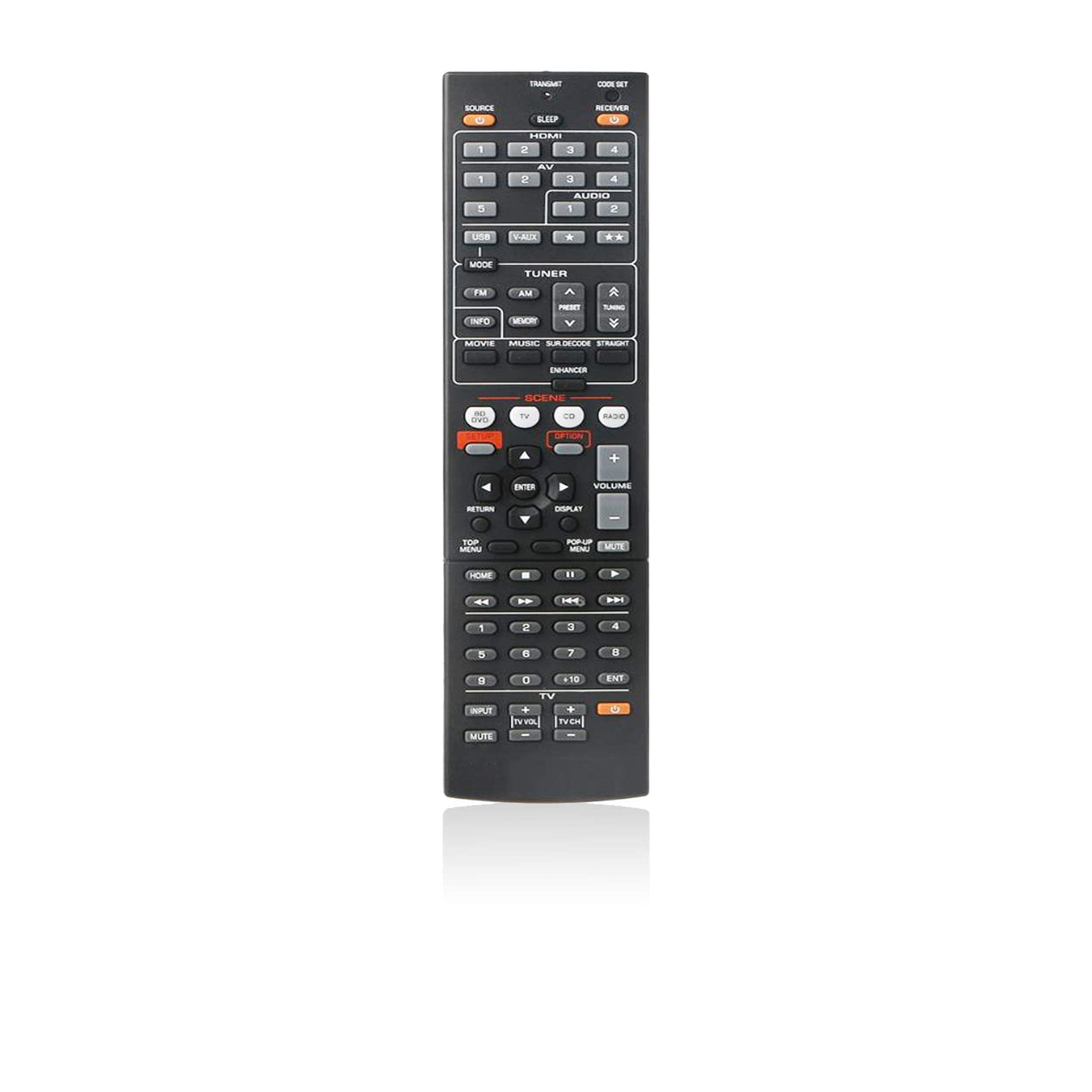 Universal Remote Control for Yamaha AV Receivers RX Series Models ...