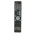 Universal Replacement Remote Control for Denon AV Receivers - Walmart.com