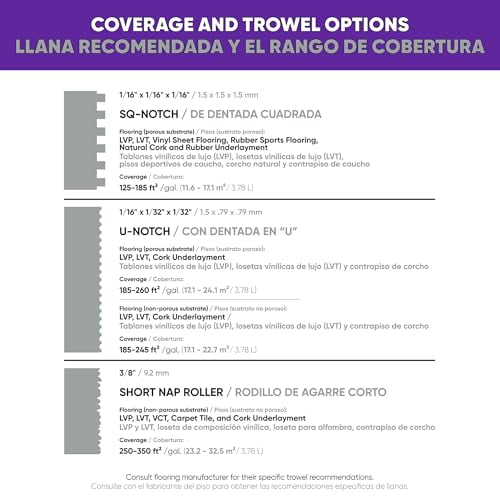 Universal Resilient Flooring & Vinyl-Backed Carpet Tile Adhesive - 1 ...