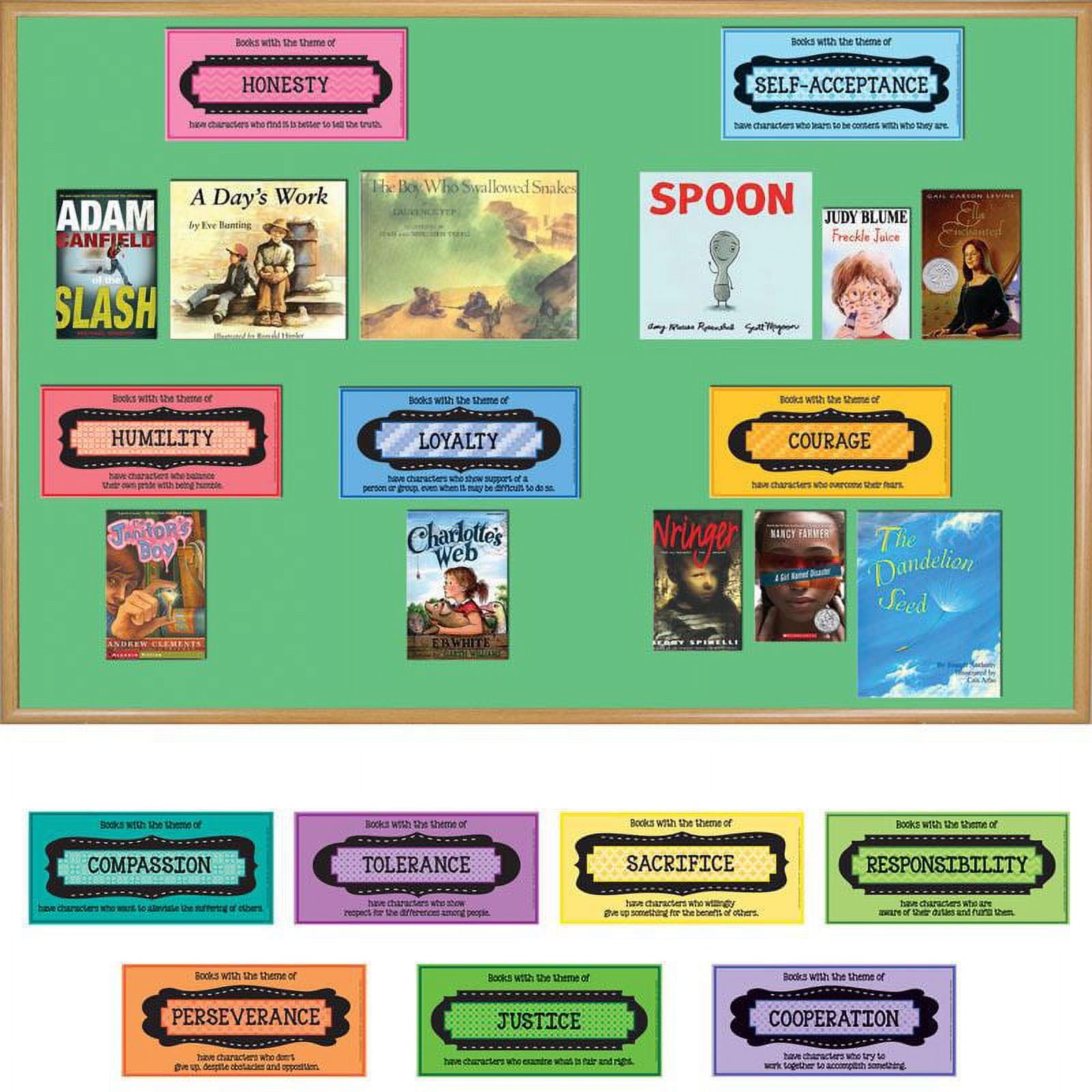 Universal Themes In Literature Mini Poster Set - Walmart.com