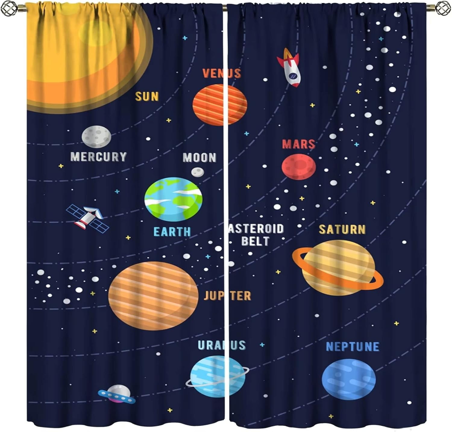 Universe Blackout Curtains for Kids Girls Boys Bedroom Solar System ...